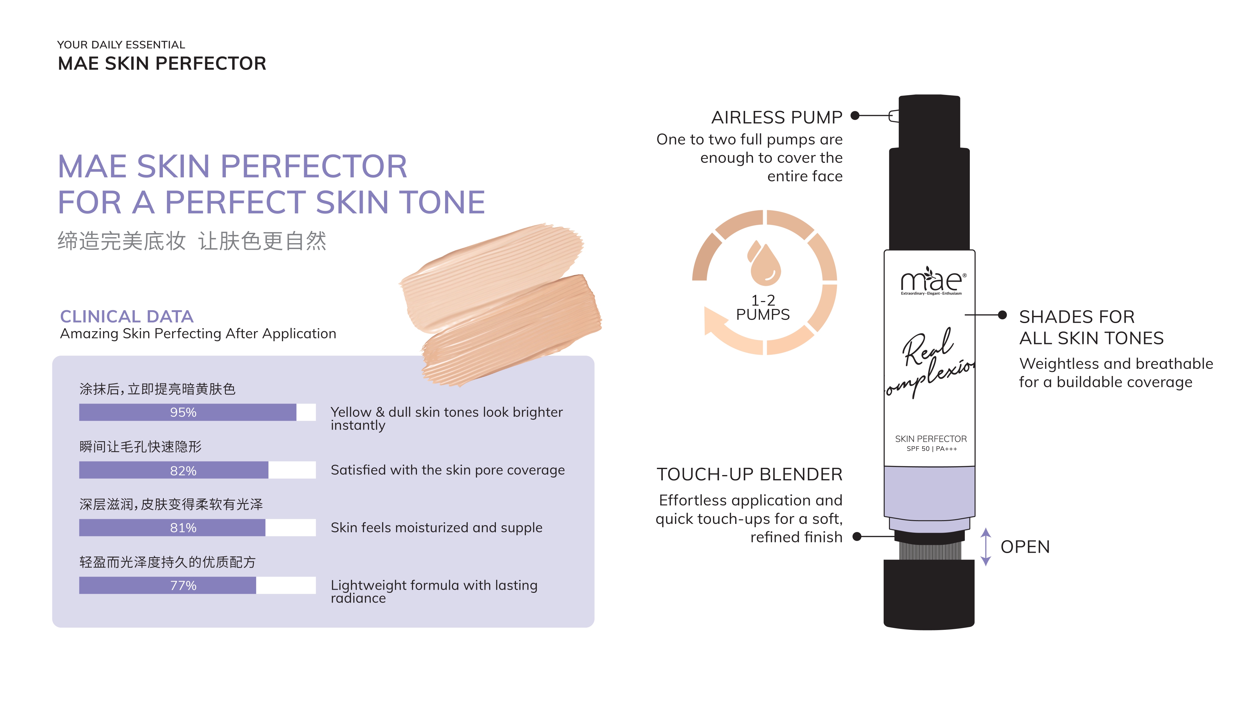 MAE GLOBAL - Product Details