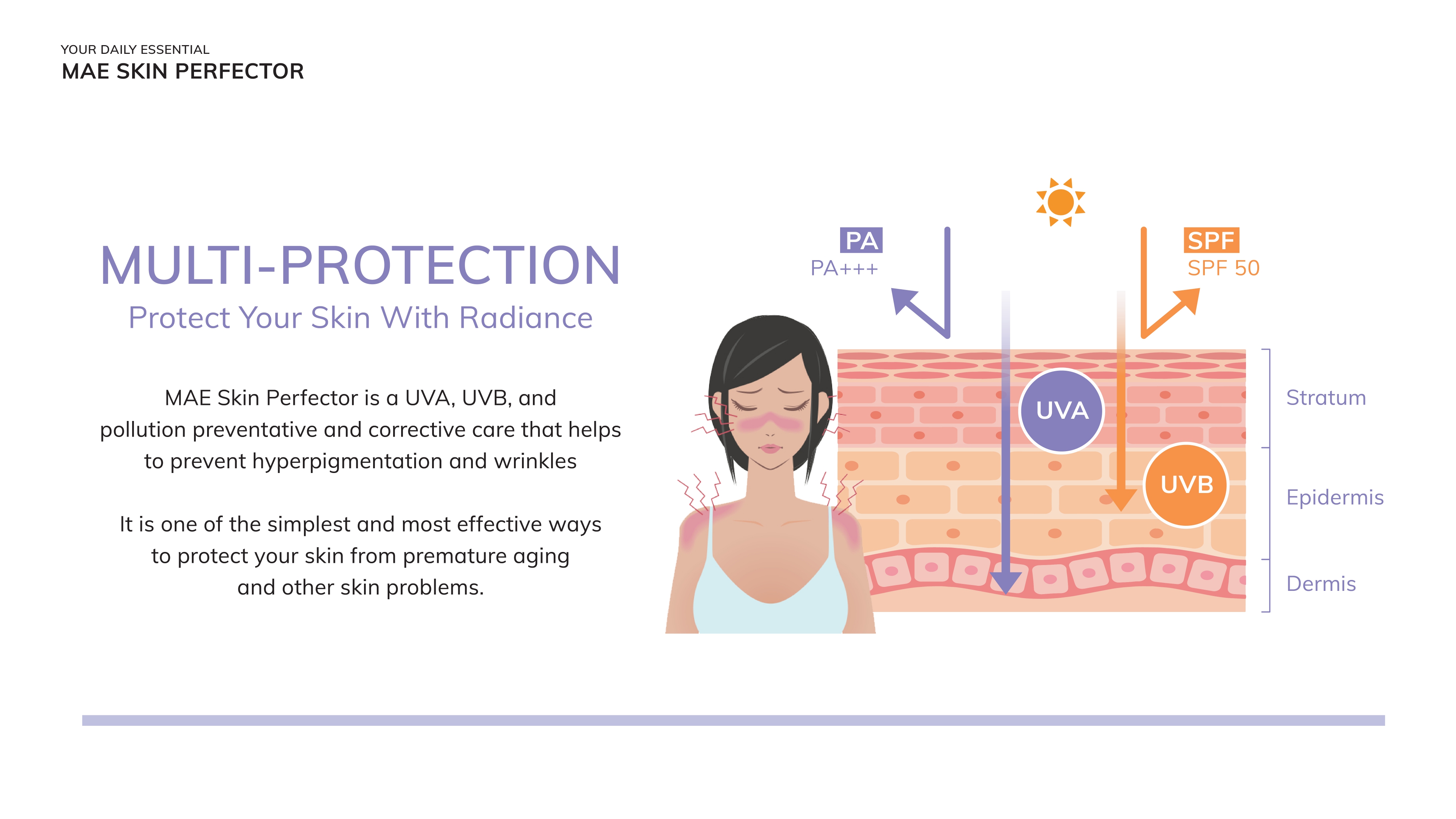 MAE GLOBAL - Product Details