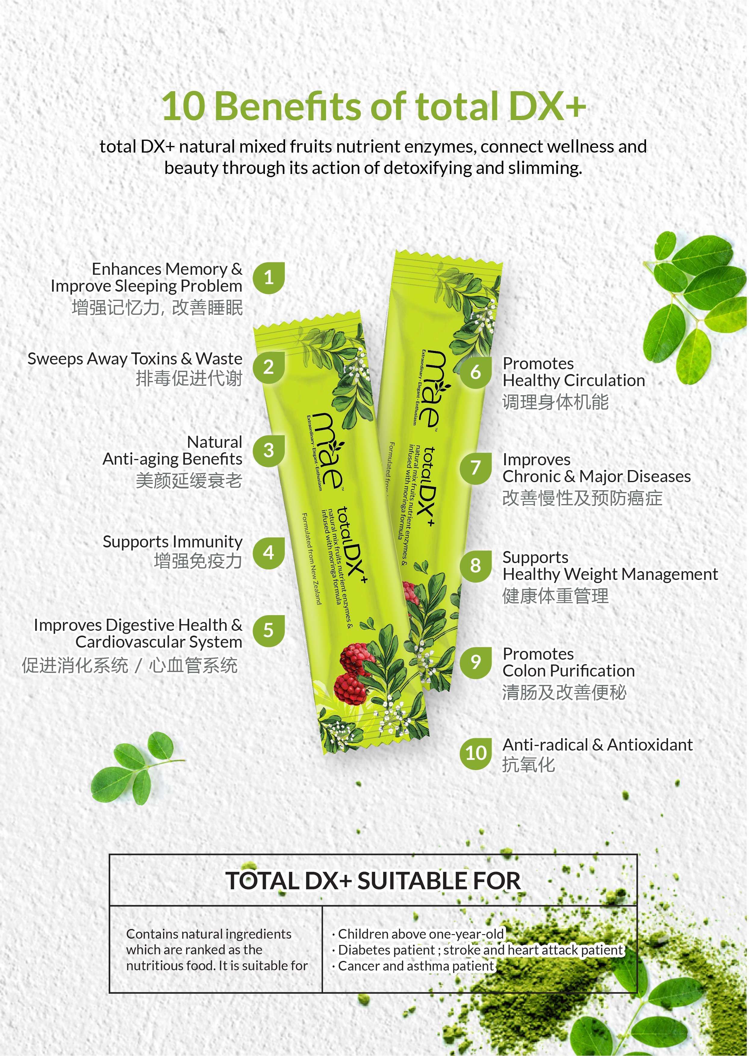 MAE GLOBAL - Product Details