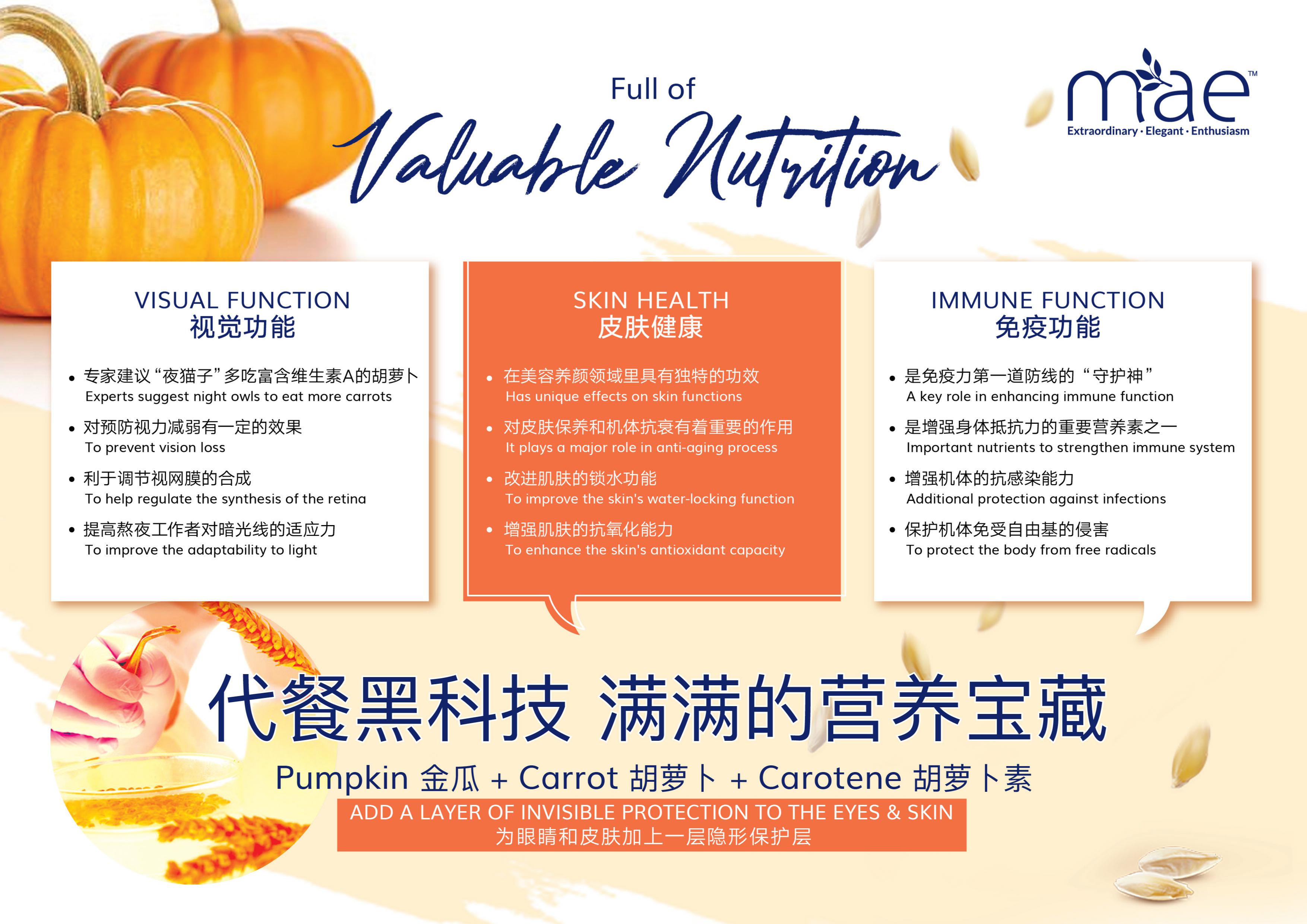 MAE GLOBAL - Product Details