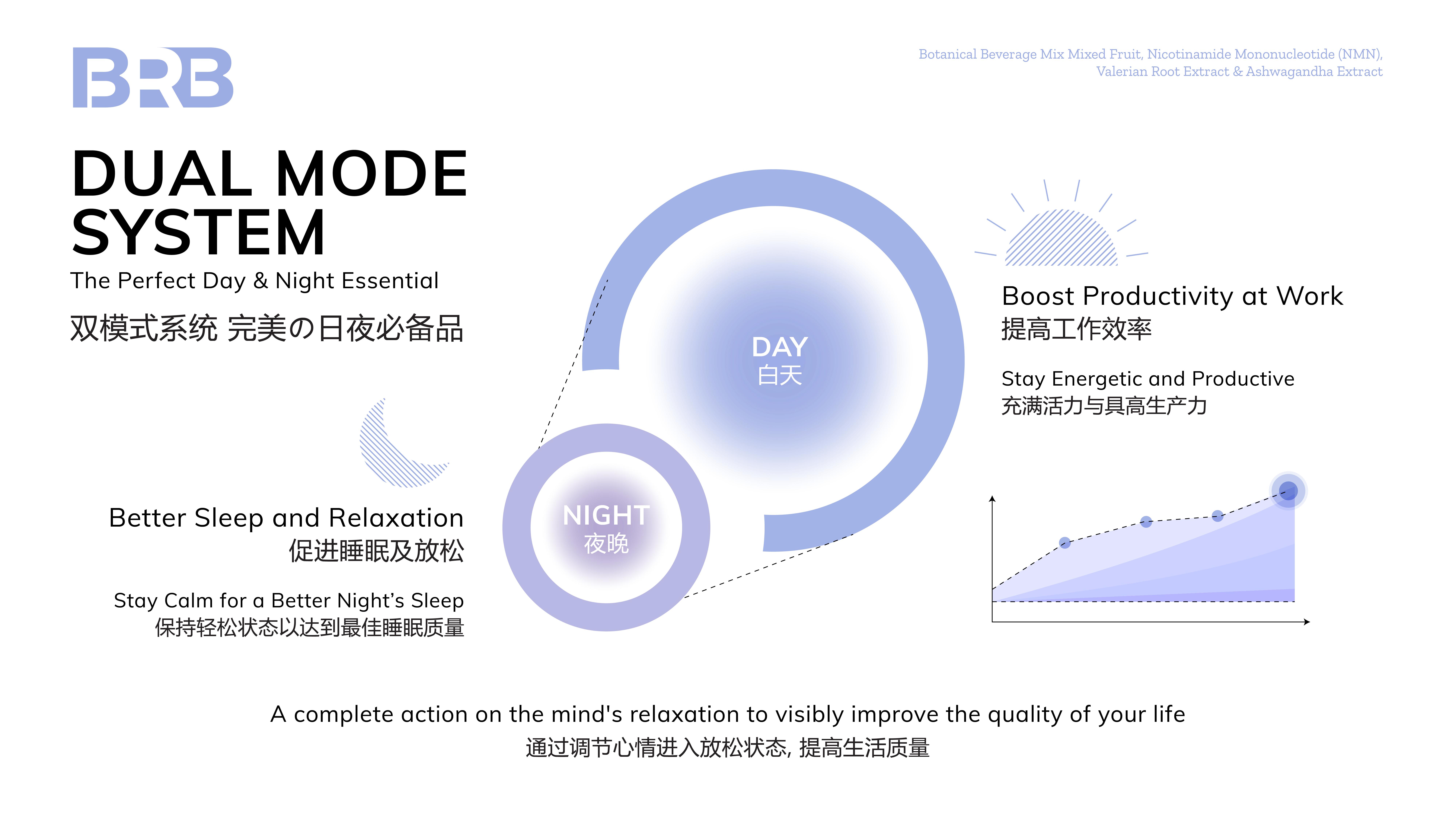 MAE GLOBAL - Product Details