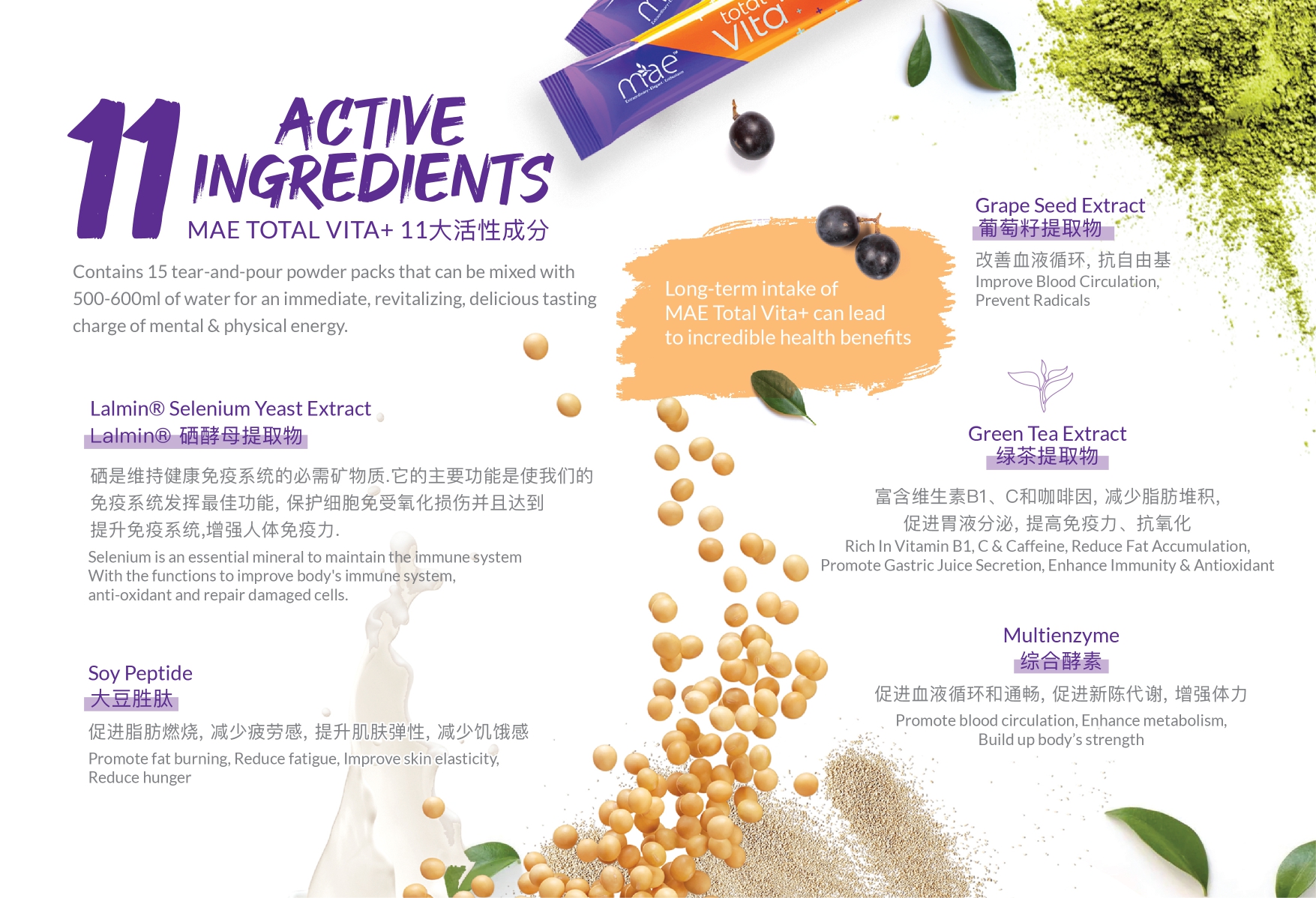 MAE GLOBAL - Product Details