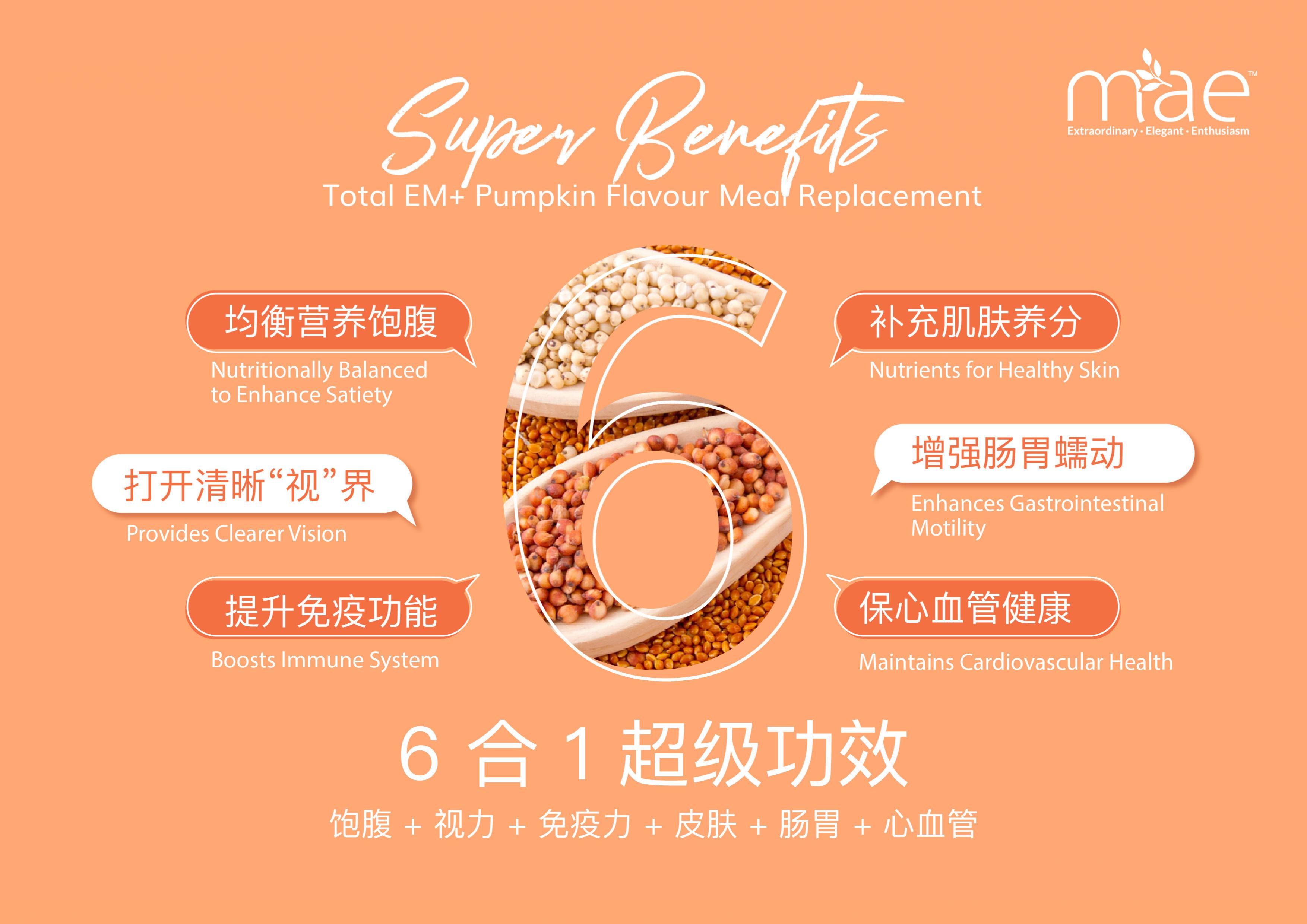 MAE GLOBAL - Product Details